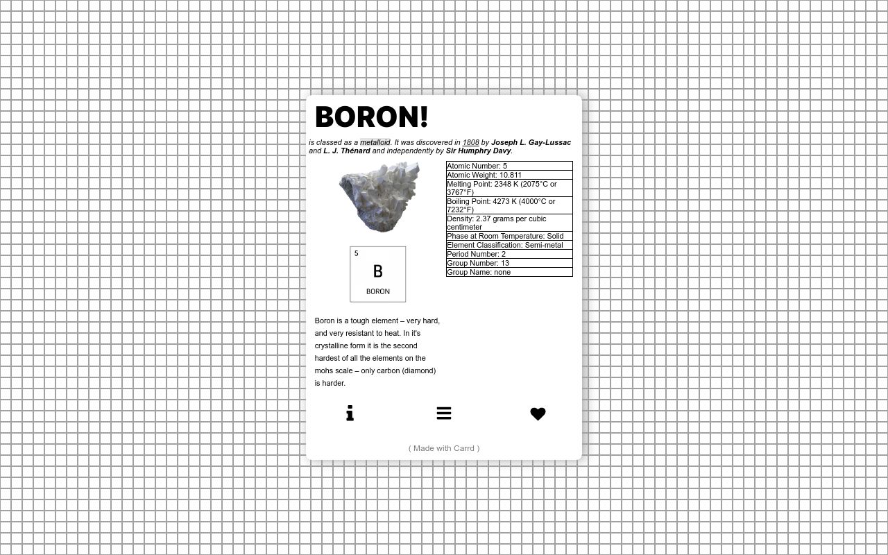 all about Boron